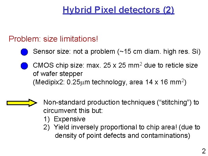A multichip board for Xray imaging in buildup