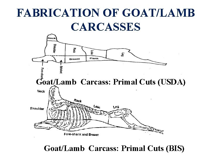 EVALUATION GRADING AND FABRICATION OF DRESSED CARCASSES INCLUDING