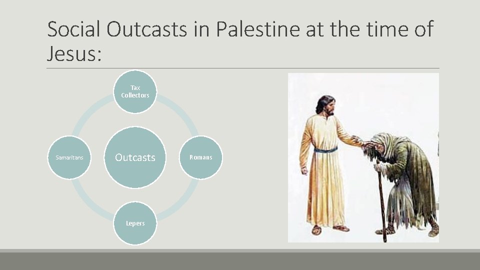 Jesus and Outcasts Conflict with Authority A clash