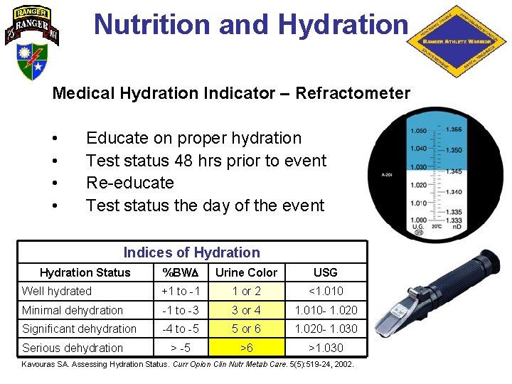 th 75 Ranger Regiment Nutrition Program LTC Russ
