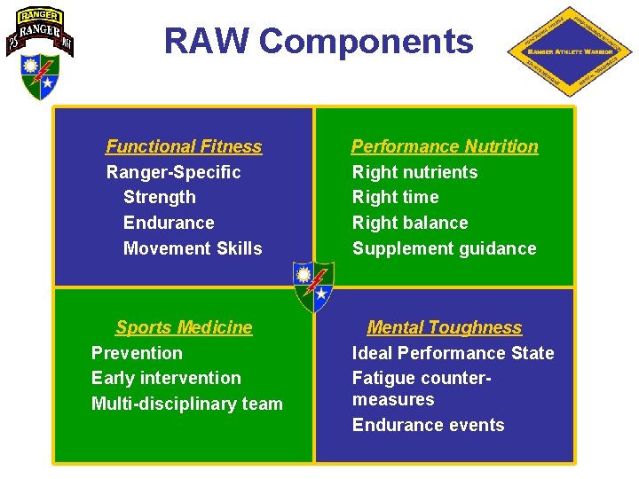 th 75 Ranger Regiment Nutrition Program LTC Russ