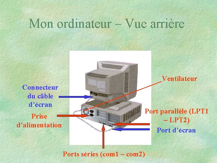 Mon ordinateur Structure dun ordinateur Et ses priphriques