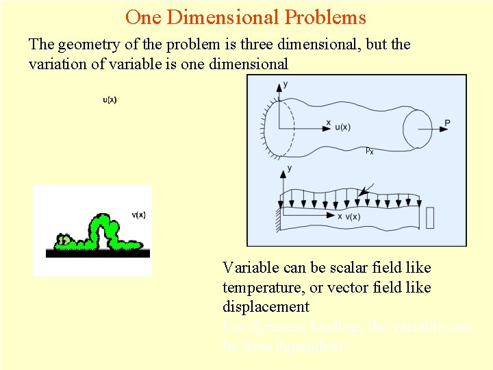 Beams and Frames beam theory can be used