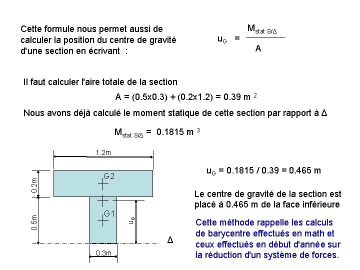 Chapitre 3 Contraintes et grandeurs caractristiques des sections
