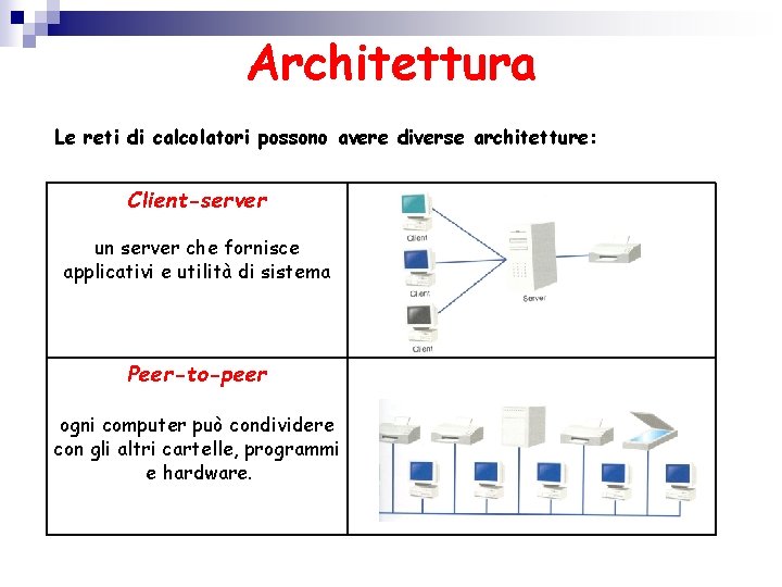 LE RETI INFORMATICHE 1 Prof Papi Serena Telematica