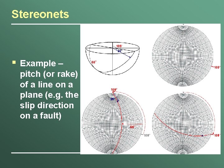 Focal Mechanism Solutions Also called beachball diagrams fault