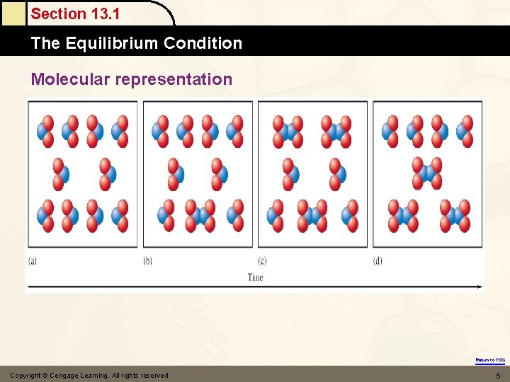 Chapter 13 Chemical Equilibrium Chapter 13 Table of