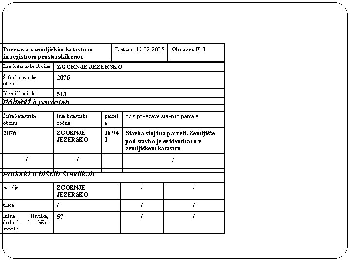 Kataster stavb Pravilnik o vpisih v kataster stavb