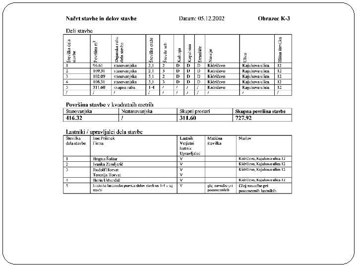 Kataster stavb Pravilnik o vpisih v kataster stavb