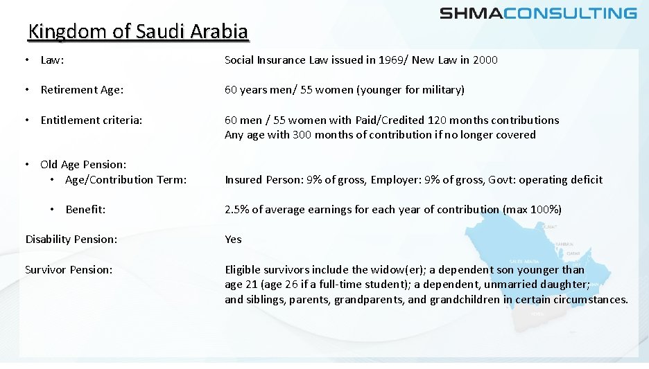 Legal Framework in respect of Retirement Benefits in