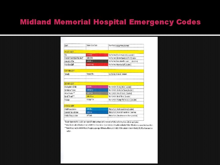 Medical Center Hospital Plain Language Plain Language Medical