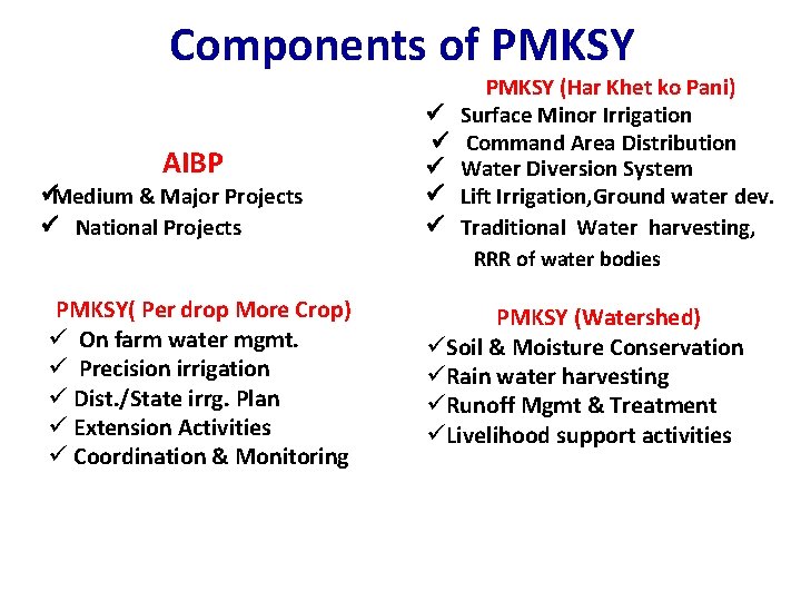 Achieving the goal of bringing irrigation water to