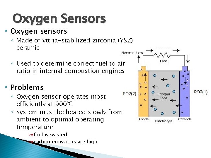 Thermal Shock Resistance of Oxygen Sensors Marvin Chan