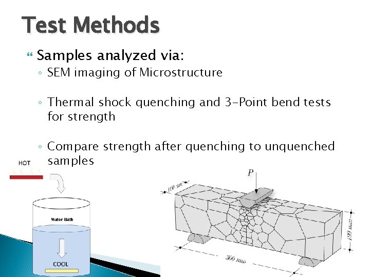 Thermal Shock Resistance of Oxygen Sensors Marvin Chan