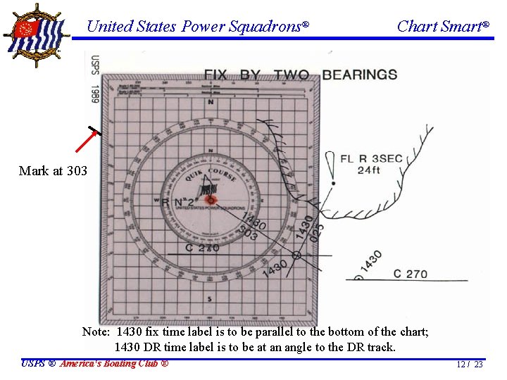 United States Power Squadrons Chart Smart Welcome to
