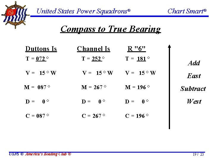 United States Power Squadrons Chart Smart Welcome to