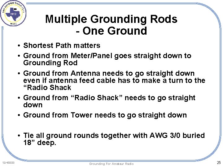 Grounding for Amateur Radio Harold C Fleischer III
