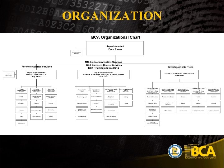 Minnesota Department of Public Safety Commissioner John Harrington