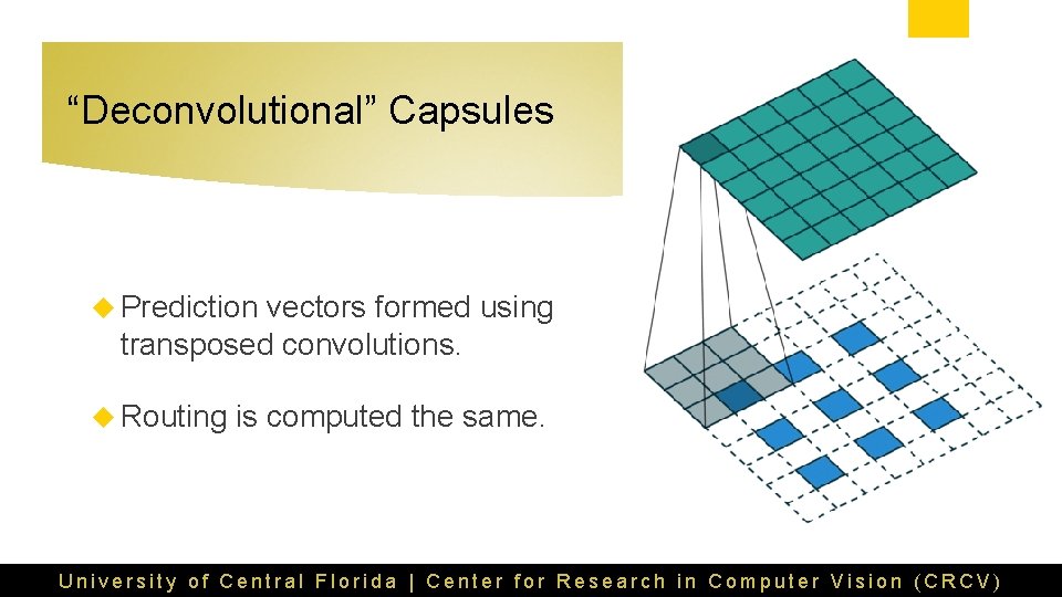 Applications of Capsules Segmentation Presentation Outline Capsule Segmentation