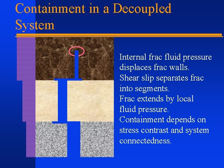 Fracture Modeling for PWRI R D Barree Marathon