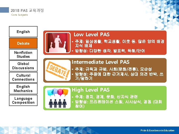 2018 MPOLY Overview PAS Grade 58 PAS 9