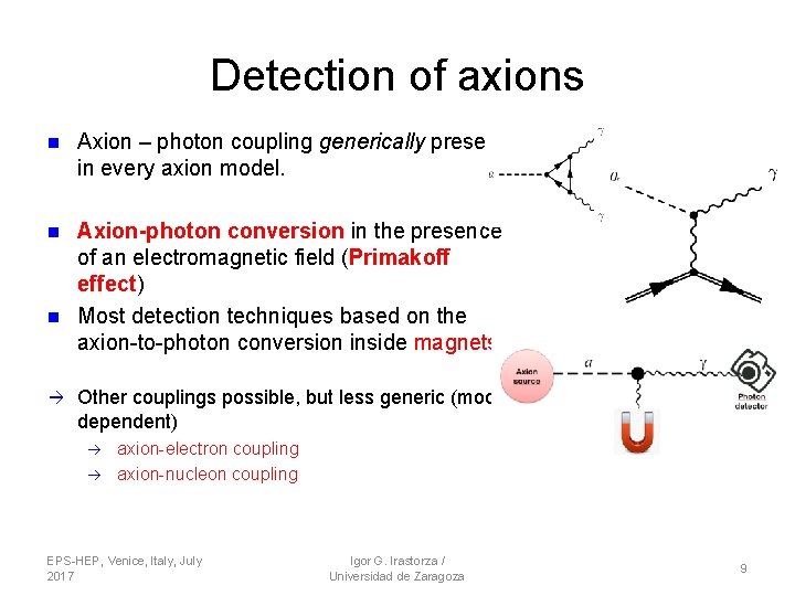 Experimental Axion Review Igor G Irastorza Universidad de