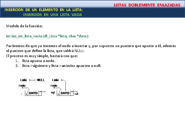 CARRERA INGENIERIA DE SISTEMAS Tema Listas doblemente Enlazadas