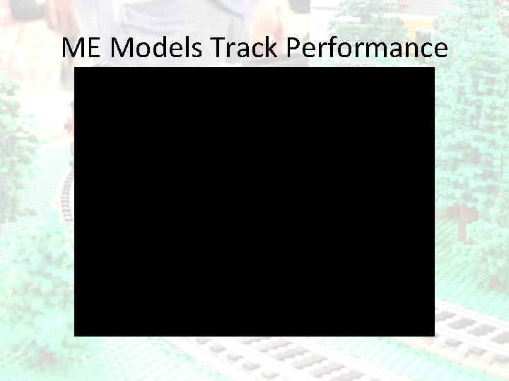 Modeling with ME Models Track Presented by Tony