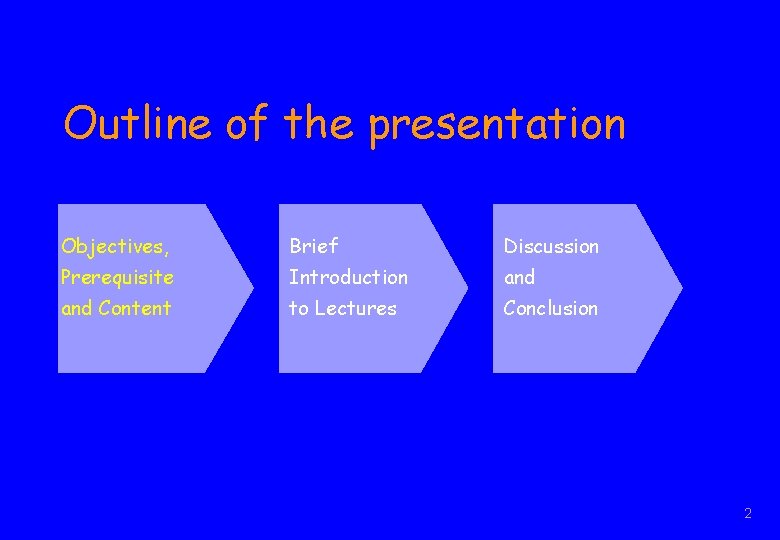 Outline of the presentation Objectives Brief Discussion Prerequisite