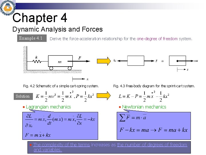 Chapter 4 Dynamic Analysis and Forces 4 1