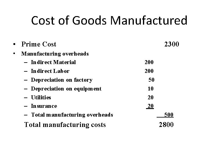 Lecture 24 Accounting for Manufacturing Business Lecture Overview