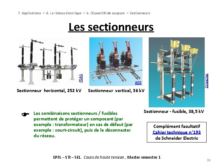 CHAPITRE 7 Applications A Rseaux lectriques B Autres