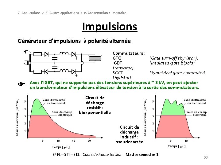 CHAPITRE 7 Applications A Rseaux lectriques B Autres