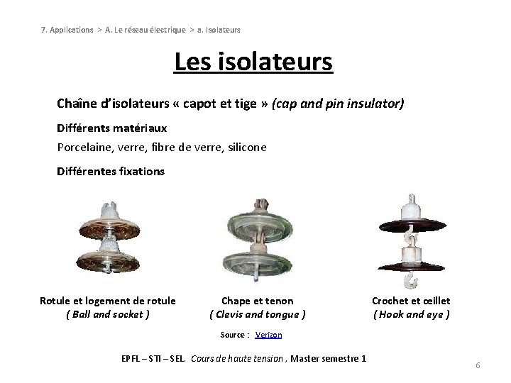 CHAPITRE 7 Applications A Rseaux lectriques B Autres