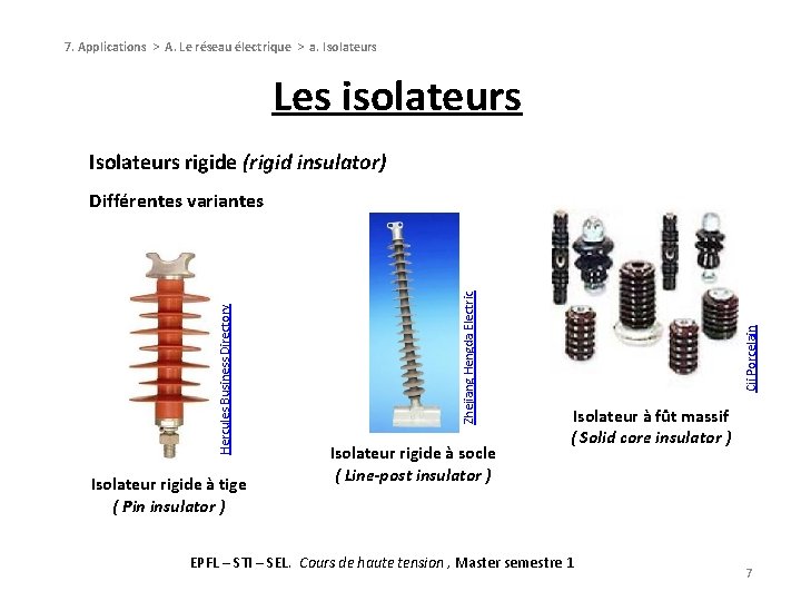 CHAPITRE 7 Applications A Rseaux lectriques B Autres