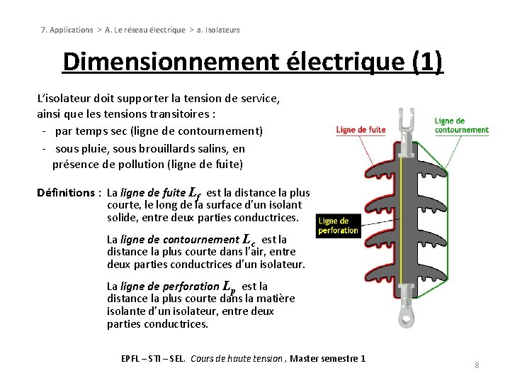 Chapitre 7 Applications A Rseaux Lectriques B Autres