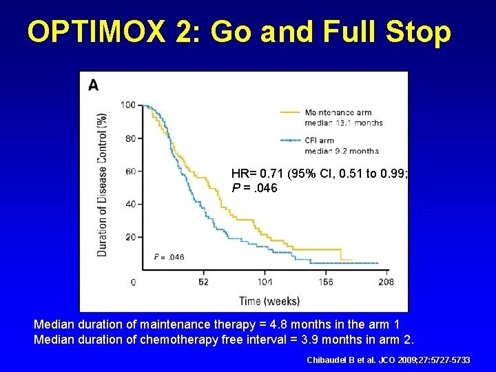 Intermittent versus Continuous Systemic Therapy for Metastatic Colorectal