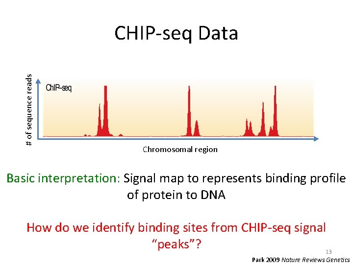 Peaks DNAse Iseq CHIPseq SIGNAL PROCESSING FOR NEXTGEN