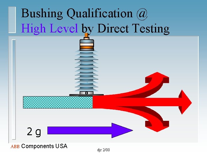 ABB Components USA Seismic Considerations Power Bushings Using