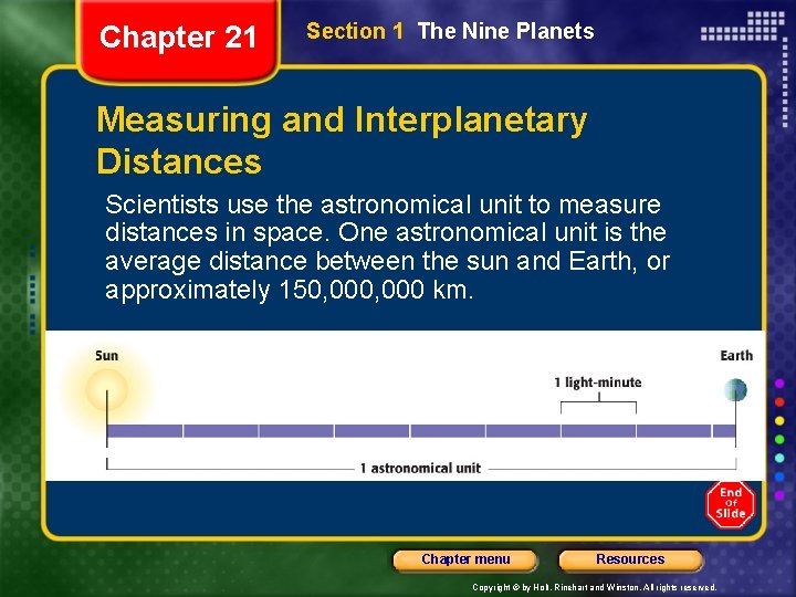 Chapter 21 Section 1 The Nine Planets Bellringer
