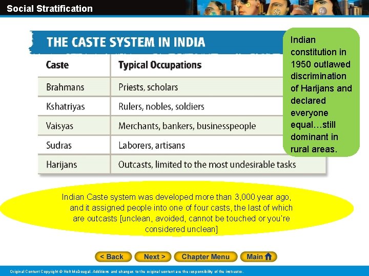 Social Stratification Social Inequality Unit Original Content Copyright
