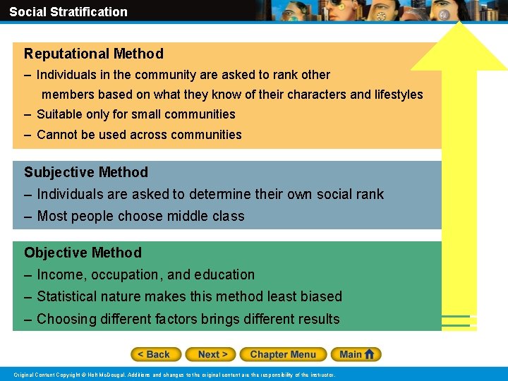 Social Stratification Social Inequality Unit Original Content Copyright