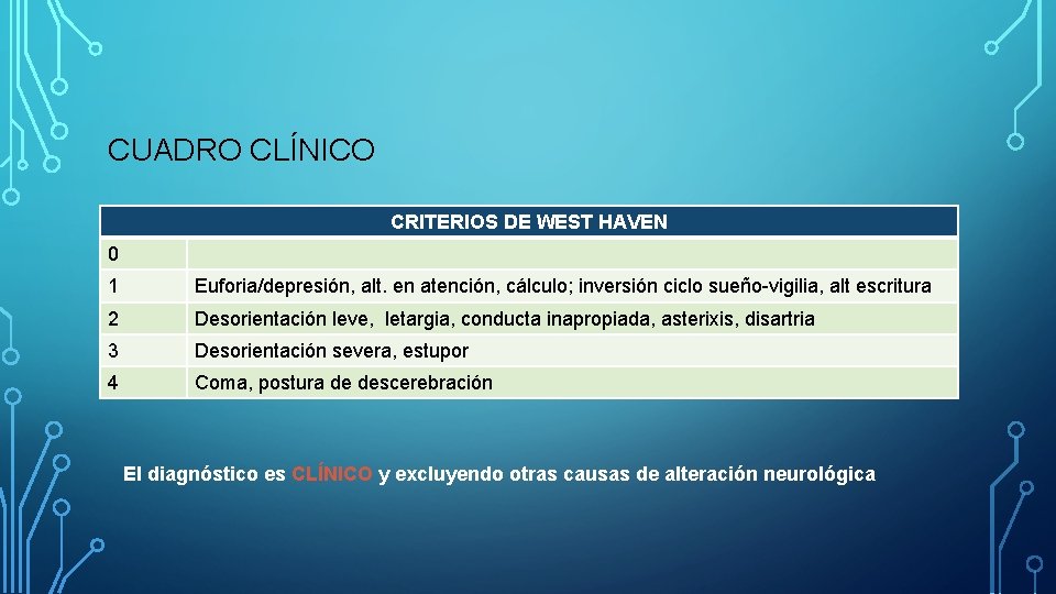ENCEFALOPATA HEPTICA DEFINICIN Sndrome neuropsiquitrico Potencialmente ...