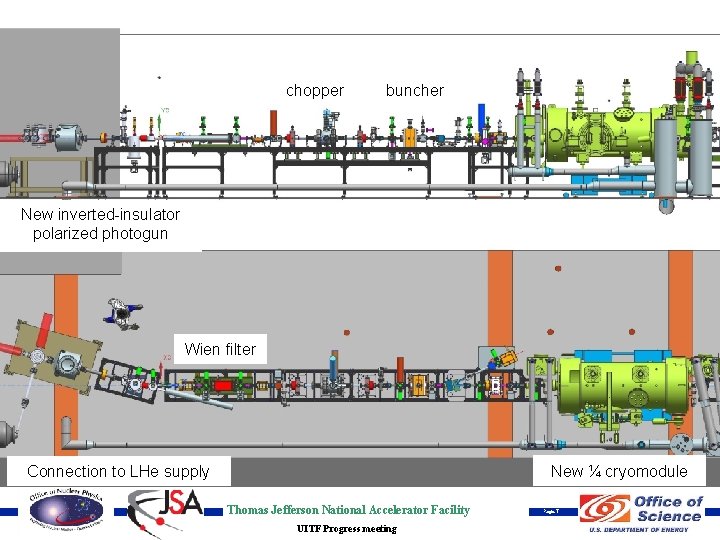 Upgraded Injector Test Facility JLab Annual Users Group