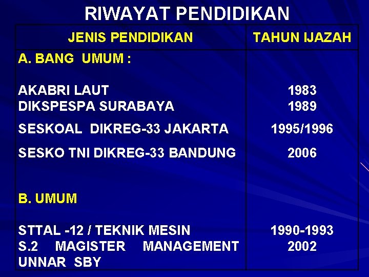 LKPP Lembaga Kebijakan Pengadaan BarangJasa Pemerintah PELATIHAN PENGADAN
