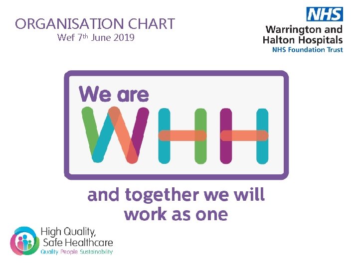 ORGANISATION CHART Wef 7 th June 2019 WHH