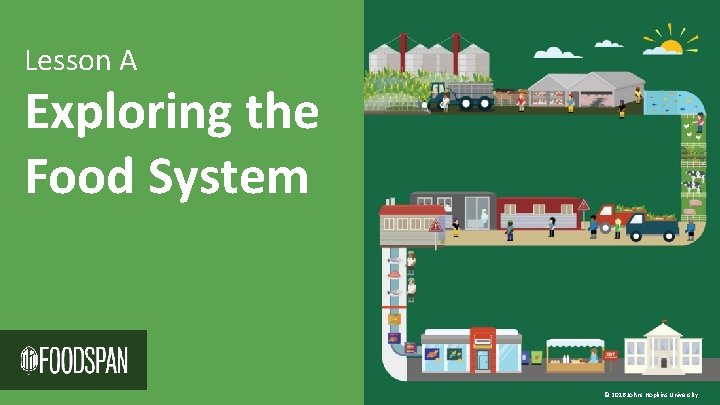 Lesson A Exploring the Food System 2016 Johns