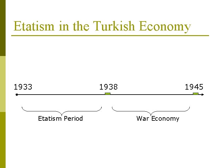Etatism in the Turkish Economy 1933 1938 Etatism