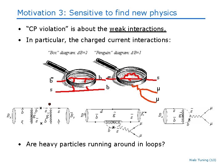 Particle Physics II CP violation also known as