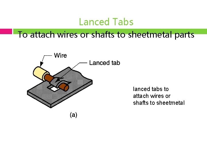 MECHANICAL ASSEMBLY 2002 John Wiley Sons Inc M